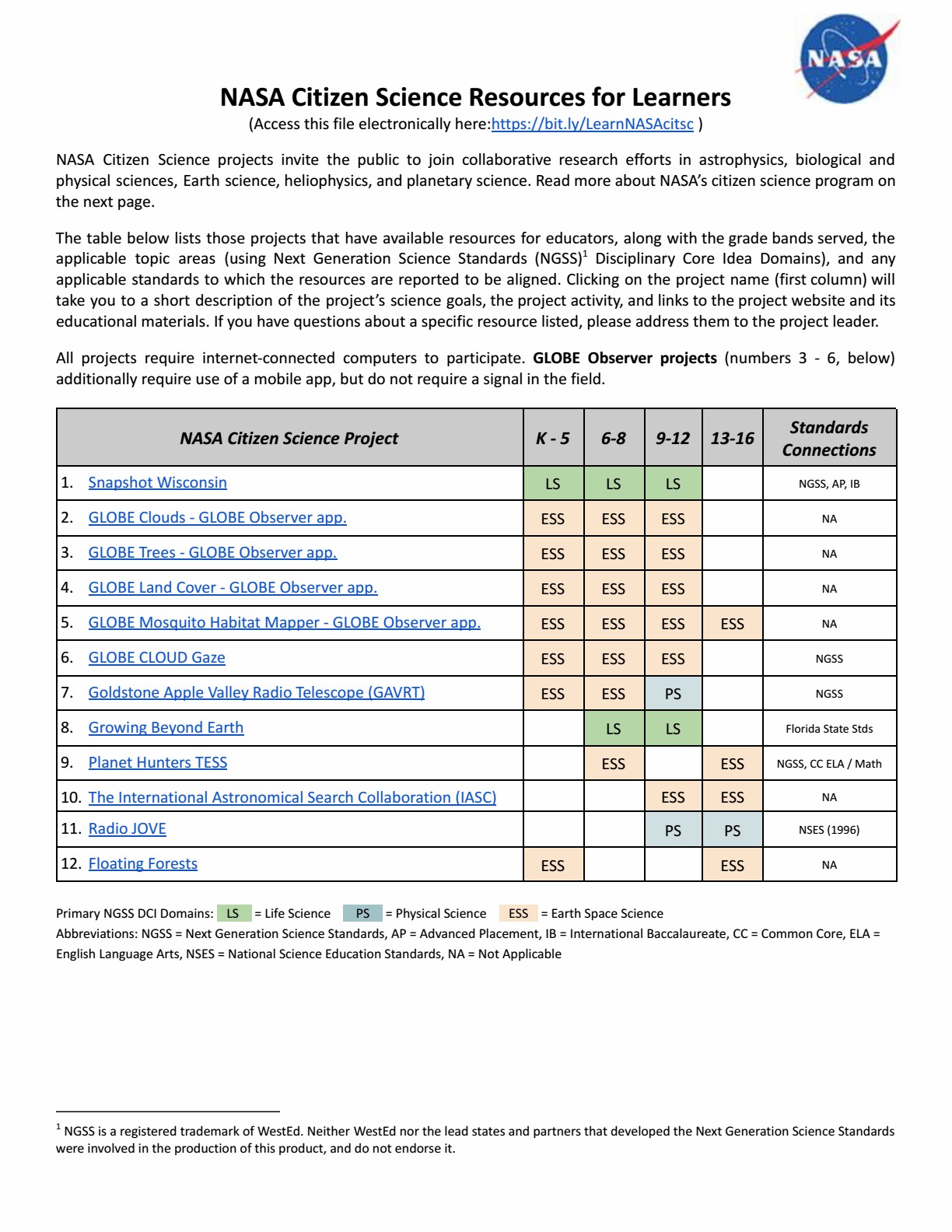 NASA LIVE - Resources - SciStarter
